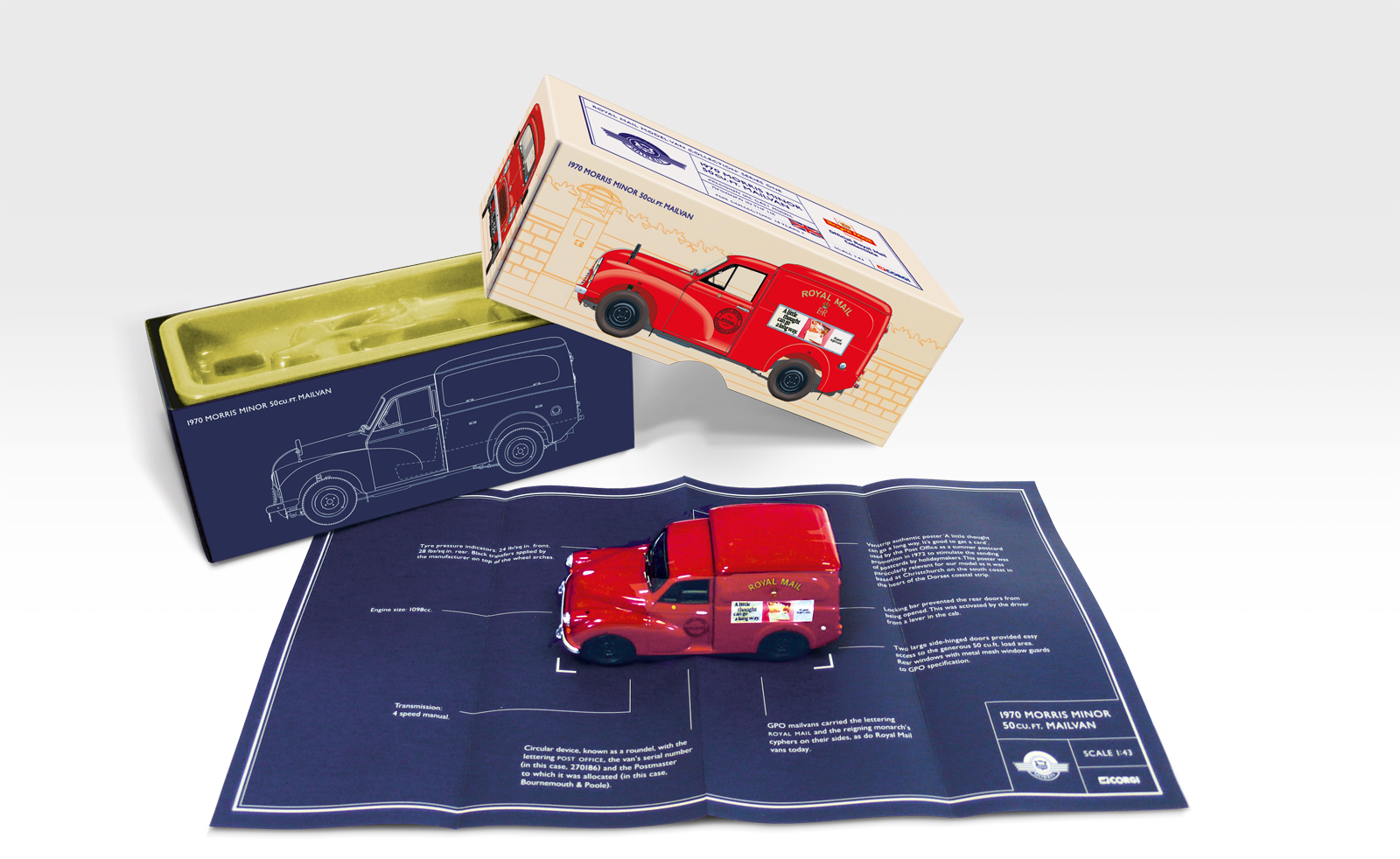 Collectibles - Royal Mail | Design | The Chase