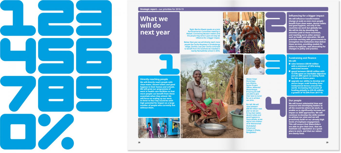 WaterAid | The Chase